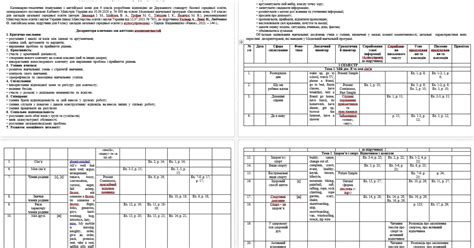 Календарно тематичне планування з англійської мови 6 клас за підручником “hip Hip Hello ” Амелія