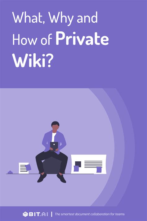 Private Wiki How To Create A Visually Appealing One Bit Ai Blog