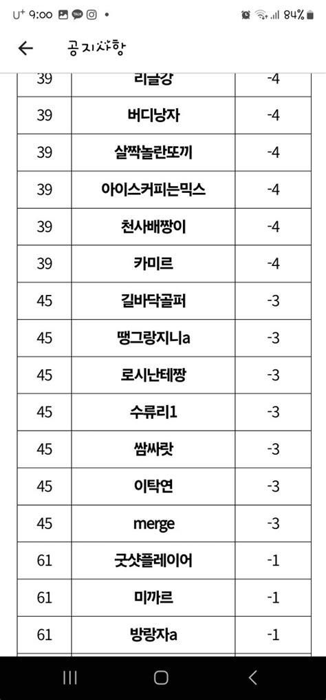 송원sg스크린골프 전라남도 나주시 빛가람동 실내골프연습장 당근 동네 업체