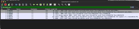 Go APIs Can Hang Due To Content Length Mismatch Unikhil