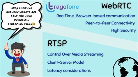 When Choosing Between Webrtc And Rtsp For Your Businesss Streaming