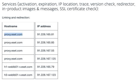 Best Way To Configure Network Firewall To Allow Eset Traffic On PCs