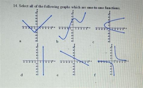 solved 4 select all of the following graphs which are