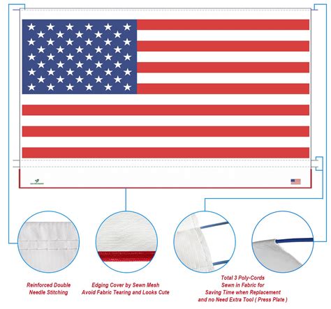 Tentproinc Rv Awning Fabric Replacement 203