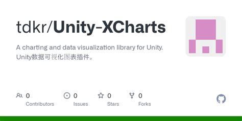 Github Tdkrunity Xcharts A Charting And Data Visualization Library
