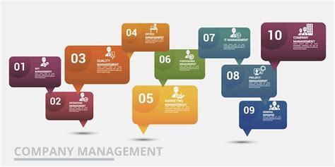 Modèle De Gestion Dentreprise Infographique Icônes De Différentes