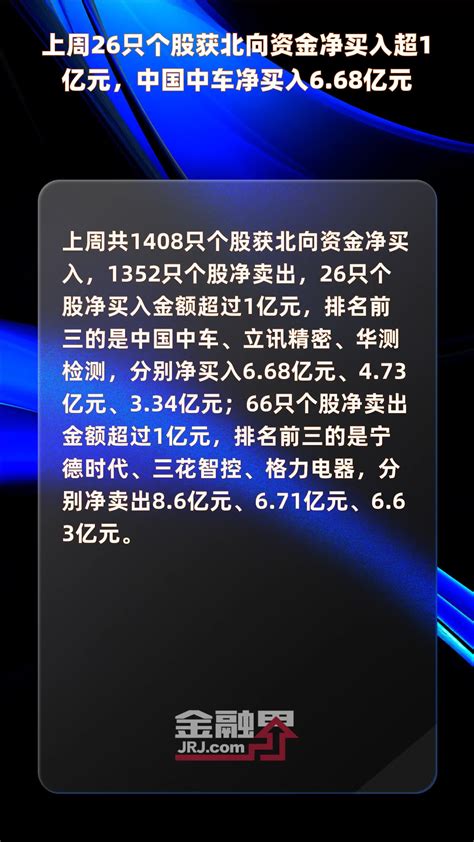 上周26只个股获北向资金净买入超1亿元，中国中车净买入668亿元 快报凤凰网视频凤凰网