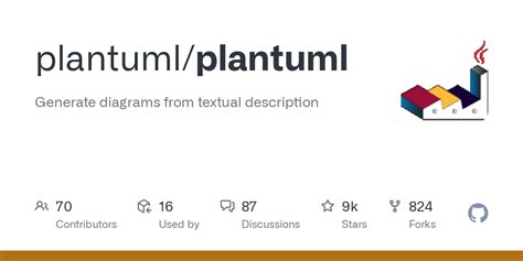 Plantuml Themes Puml Theme Reddress Darkgreen Puml At Master · Plantuml