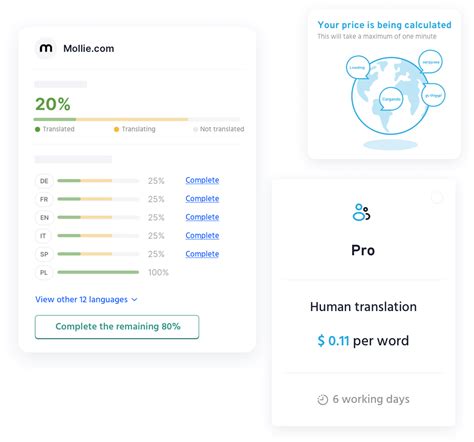 Elearning Translation Services Professional Translation Agency
