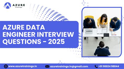 Master Top 100 Azure Data Engineer Interview Questions 2025