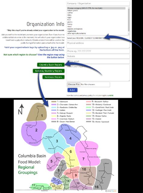 Tutorials Circular Insights