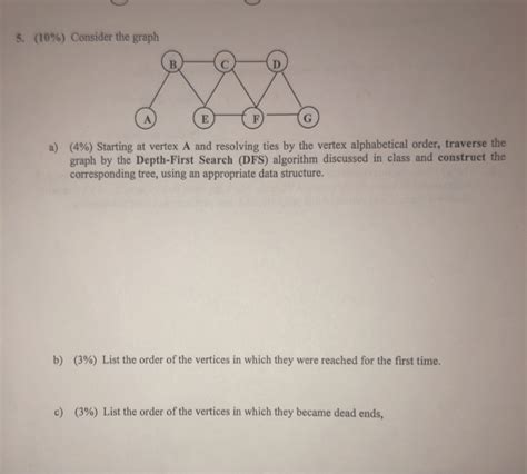 solved 1 traverse the graph by the dfs algorithm and