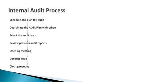 Ppt Basics Of Internal Audit Powerpoint Presentation Free Download Id7209053 Ppt Basics Of Internal Audit Powerpoint Presentation Free Download Id7209053