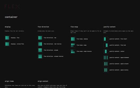 Must Have CSS Cheat Sheets For Web Designers StyleShout