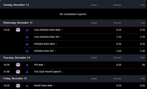 Should You Buy IBM Stock NOW By Norbert B M