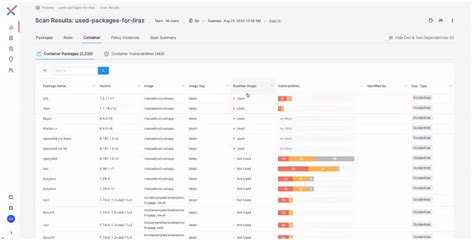 Container Runtime Insights To Prioritize What Matters Most