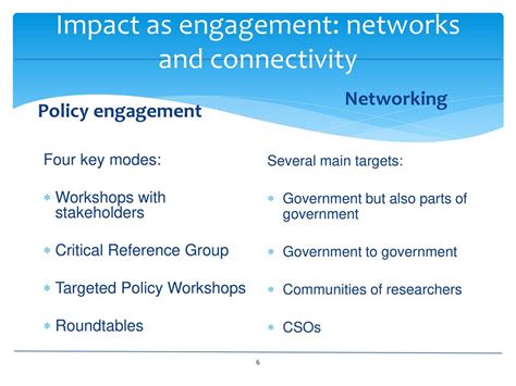 Engaging Teachers As Agents Of Peace And Social Cohesion Understanding