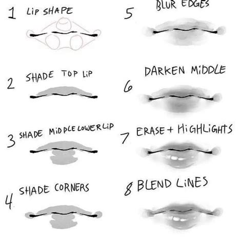 37 Best Step By Step Lip Drawing Tutorials To Follow Atinydreamer Lip Drawing Lips Drawing