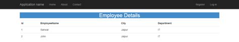 ASP NET MVC From Beginning Part Two