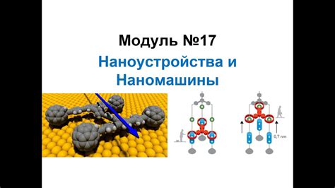 Основы нанохимии и нанотехнологий Наноустройства наномашины
