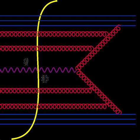 Computational Illumination In A Commercial Microscope An Led Array