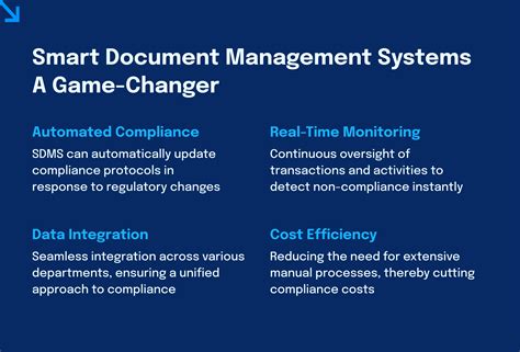 AI Compliance Made Easy Navigating Healthcares Complex Regulatory Landscape Zerone Consulting