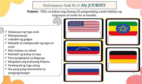 Performance Task No5 My JOURNEY Panuto Piliin StudyX