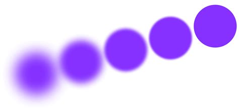 Parallel Vs Sequential Processing