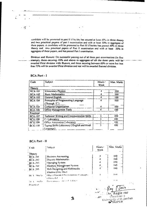 SOLUTION Bca Part I Ii Iii 1 Studypool