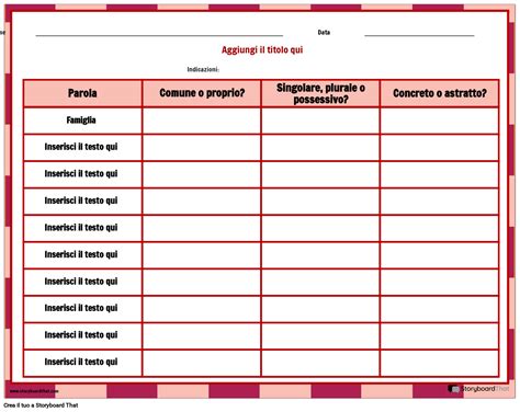 Foglio Di Lavoro Per Determinare I Tipi Di Sostantivi