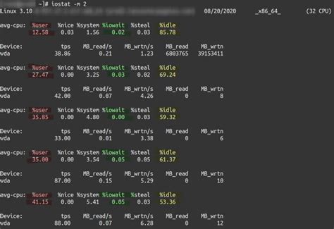 What Is Iowait And How Does It Affect Linux Performance Rlinux