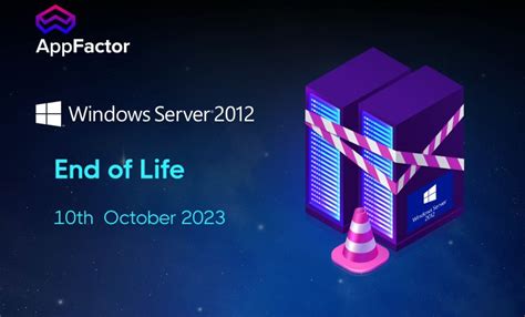 how appfactor helps windows server 2012 end of life appfactor posted