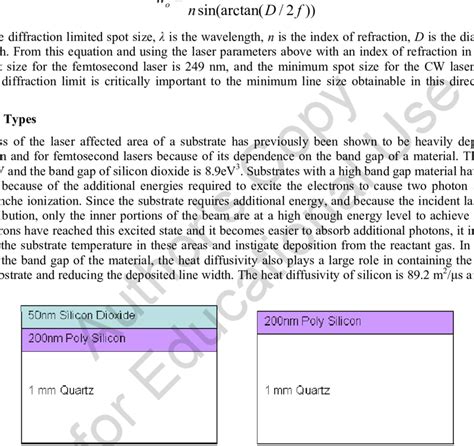 This Figure Shows A Cross Section View Of The Substrates Used For The