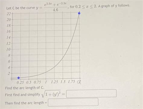 solved let c be the curve y 1 6e2 3x e−2 3x for 0 2≤x≤2 a