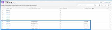 Insert Products With Data Loader In Salesforce Tutorial Salesforce Ben