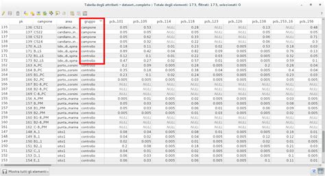 Graduated Values In Symbology Based On Specific Attribute In Qgis
