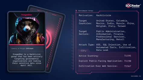 Threat Actor Profile Siegedsec Socradar® Cyber Intelligence Inc