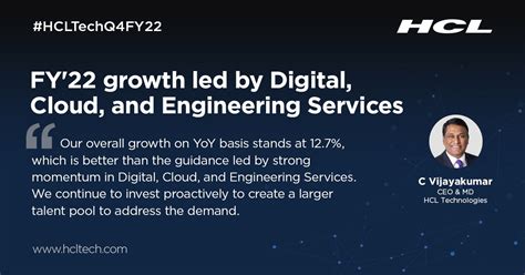 Hcltech On Linkedin Investors Hcltech