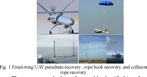 Figure 1 From Research On The Recovery System Of The Fixed Wing Swarm