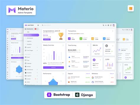 10 Best Django ECommerce Project 2024 ThemeSelection