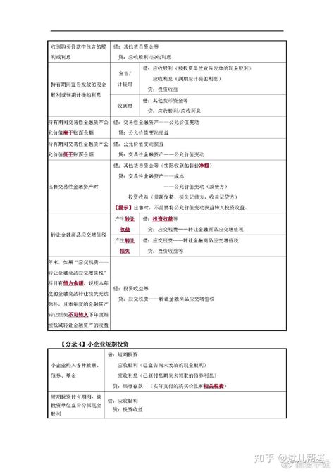 2023年初级会计教材电子版pdf下载 知乎