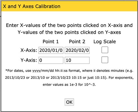 52 Data Liberating Data With WebPlotDigitizer Data Science Exercise