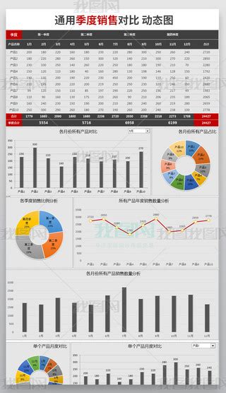 产品销量对比分析专题模板 产品销量对比分析图片素材下载 我图网