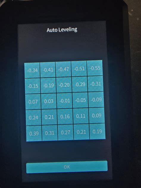 Bed Level Issue Render3v3ke