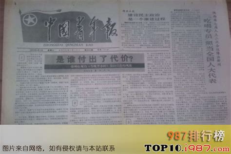 中国十大报纸排行榜报纸排名 987排行榜