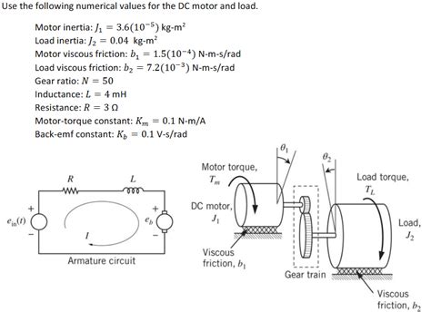 Solved 3 39 Figure P3 39 Shows The DC Motor With Gear Train Chegg
