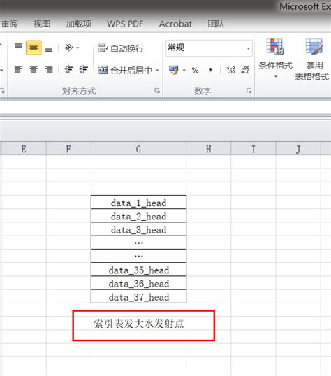 How To Draw A Table In Visio Programmer Sought