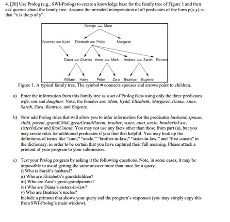 Solved Use Prolog E G Swi Prolog To Create A Chegg