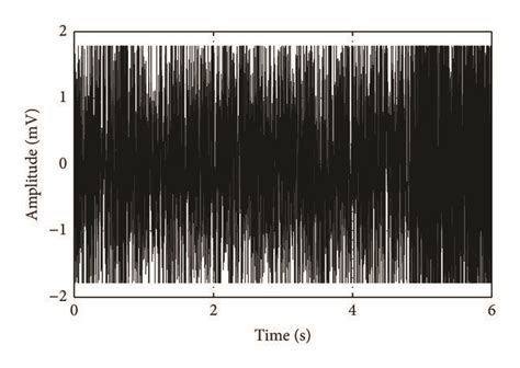 fetal heart rate detection for an fpcg signal a a low noise fpcg