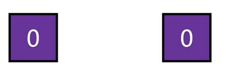 Pure CSS Implements Digital Increment Animation Effects Moment For